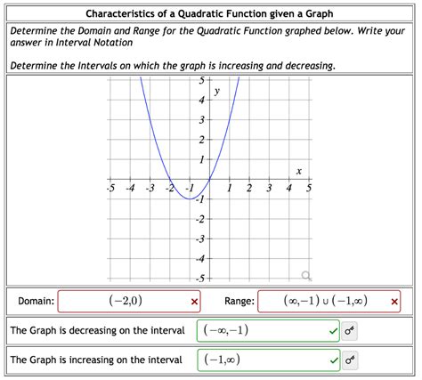 Range For Quadratic Function At Cassandra Wasinger Blog