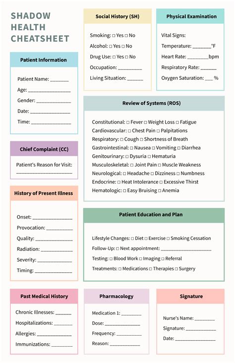 Free Cheat Sheet Templates To Edit Online