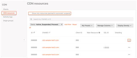 Understanding Customer Resource And Activity Information Gcore