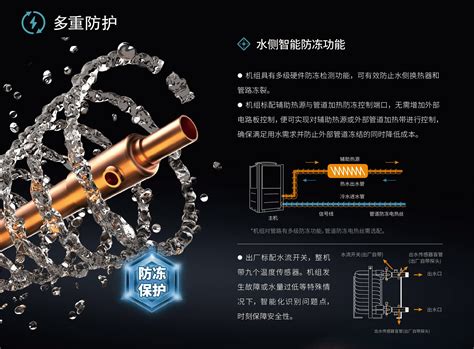 炽泉系列空气源热水机 广东积微集团有限公司