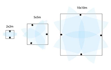 Htc Vive Setup Guide