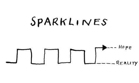 8 Classic Storytelling Techniques Story Down Walls