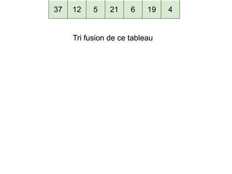 tri fusion qkzk
