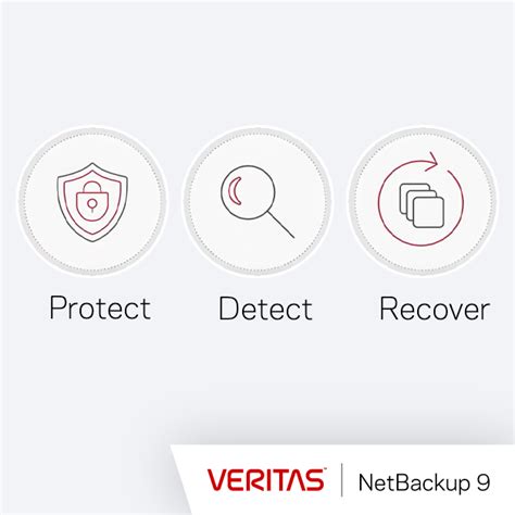 Proactive Protection How Netbackup Defends Data From Ransomware Vox