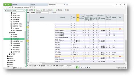 Mes生产管理系统简介与实践经验分享，一篇就够了mes系统运维经验分享 Csdn博客