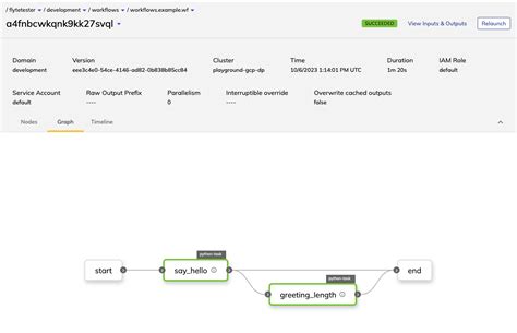 Viewing Workflow Executions In The Web Console Union Docs 1 0