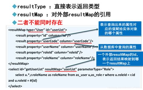 Mybatis中resulttype和resultmap的区别mybatisresultmap和resulttype的区别 Csdn博客