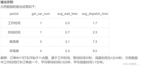【sql】面试题（牛客网 sql 大厂真题汇总） 牛客网sql面试题 csdn博客