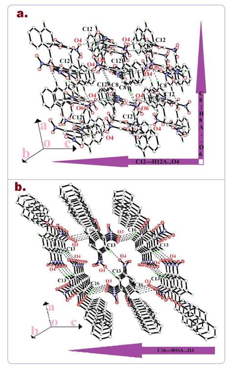 Colorimetric And Fluorometric Detection Of H 2 Shs¯ C 2x10 4 M In Download Scientific