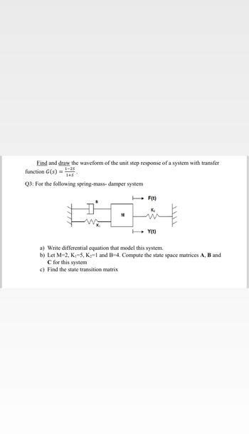 Answered Find And Draw The Waveform Of The Unit Step Response Of A System With Transfer