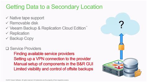 Veeam Announces Veeam Cloud Connect Rasmus Haslund