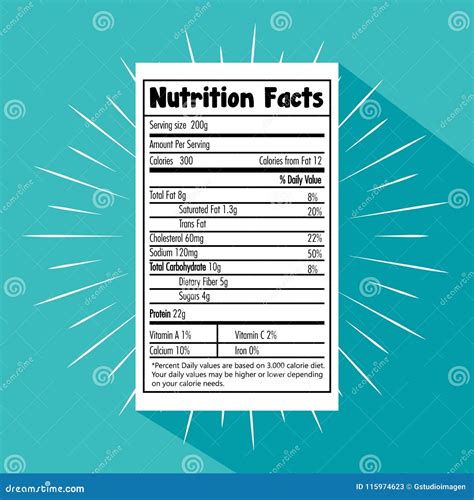 Papel Con Hechos De La Nutrición Ilustración del Vector Ilustración de saturado malsano