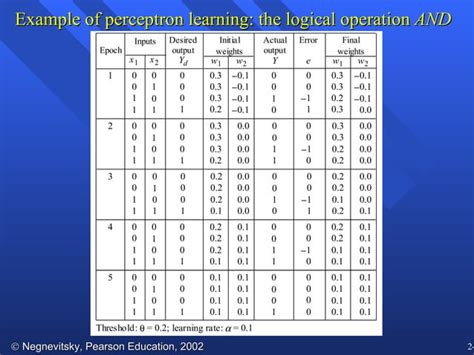 Lecture07ppt