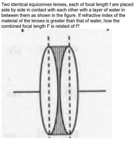 Two identical glass μg 3 2 equiconvex lenses of focal length f e