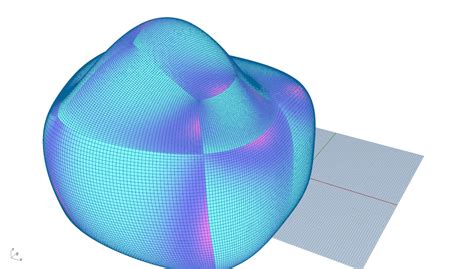 Data Tree Problem Of Mesh Color Grasshopper