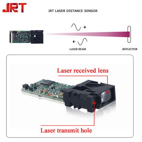 중국 3d Lidar 센서 레이저 길이 측정 모듈 제조업체