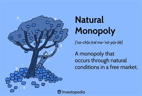 Natural Monopoly Definition How It Works Types And Examples Porn Sex