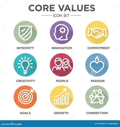 Core Value Integrity Stock Illustration 73002826