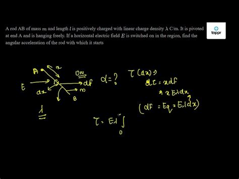 A Rod Ab Of Mass M And Length L Is Positively Charged With Linear Charge Density Lambda C M It