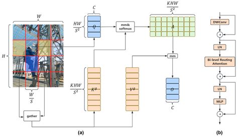 An Improved Safety Belt Detection Algorithm For High Altitude Work