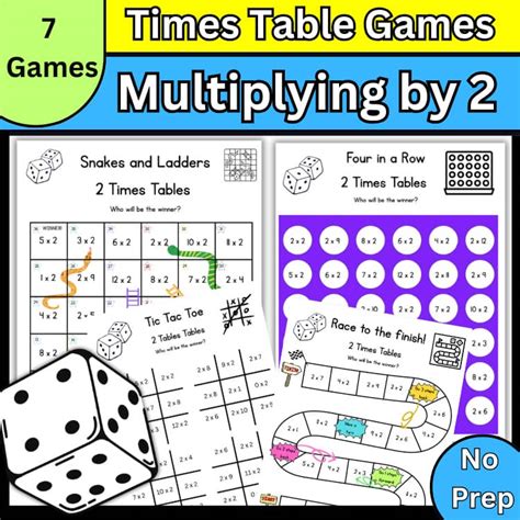 2 Times Tables Game Multiplication Fact Practice Fluency Math Center