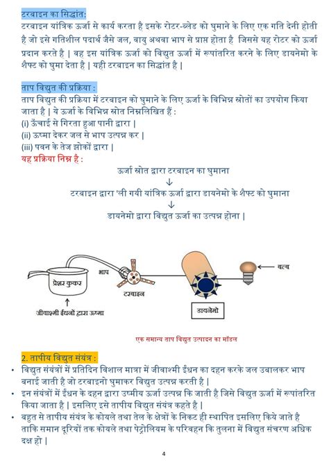 Class 10 Science Chapter 8 Notes In Hindi जव जनन कस करत ह APEX