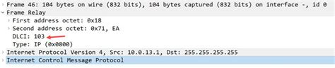 Ospf Point To Point Network Type Explained