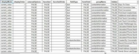 Scrap Data From Any Website Using Python By Amnahrazzakii Fiverr