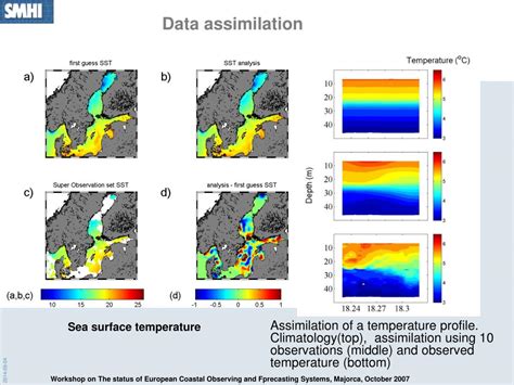 Ppt A Coastal Observing And Forecasting System For The Baltic Sea