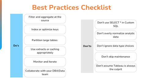 Database Optimization for Tableau: A Performance Tuning Guide | B EYE