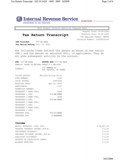 Tax Return Transcript