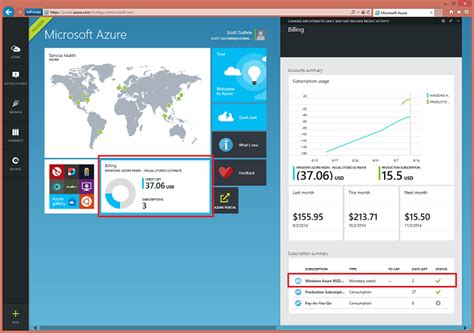 ScottGu S Blog Azure SQL Databases API Management Media Services Websites Role Based