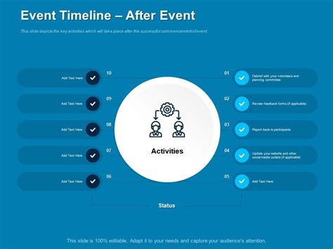 Event Timeline After Event Report Ppt Powerpoint Presentation Icon PowerPoint Slides Diagrams