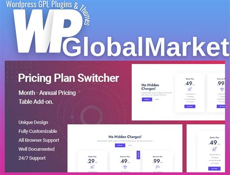 Ultimate Pricing Plan Switcher Addon For Elementor Wordpress Gpl