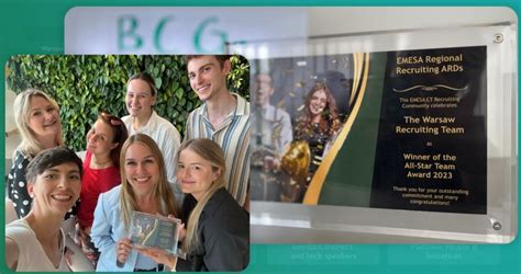 Dagmara Kowalska On Linkedin I Have The Pleasure To Share That My Team