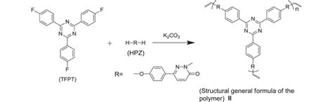 Scheme 2 Synthesis Route For Cross Linked S Triazine Containing Poly