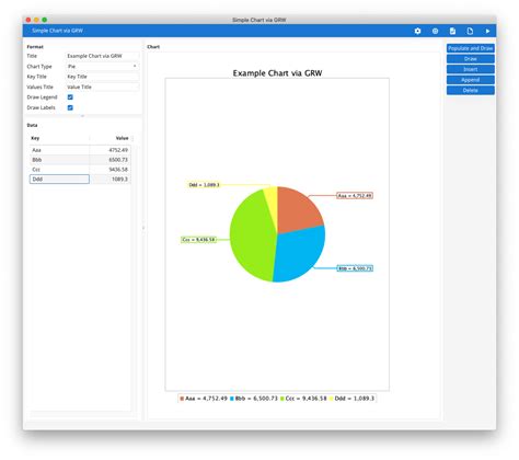 Github Fourjsgeneroexchartviagrw Charts Via Genero Report Writer