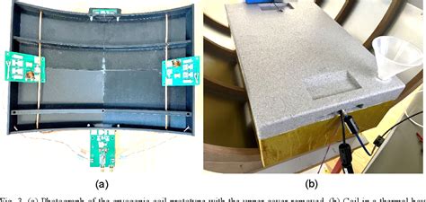 Figure 1 From Design Of A Cryogenic Rf Coil Prototype For A Full Body 1