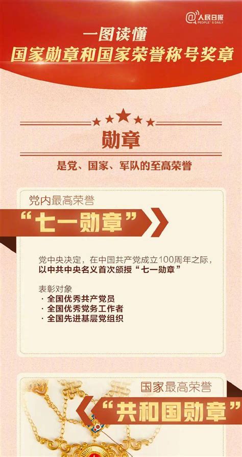 一图读懂国家勋章和国家荣誉称号奖章 搜狐大视野 搜狐新闻