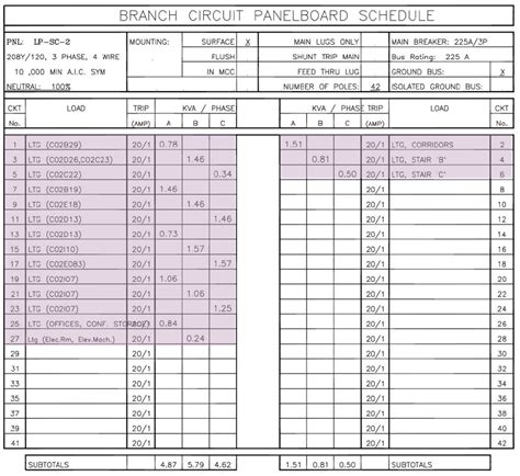 Electrical Distribution Nyc Energy Tools