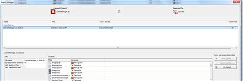 Exporttransbundle 1 General Passolo Rws Community