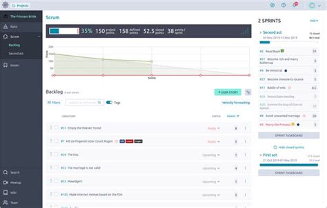 Trello Alternatives 25 Self Hosted Task Management Tools Alternativeto