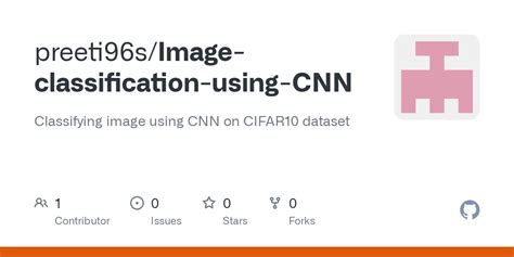 Image Classification Using Cnncnnipynb At Main · Preeti96simage