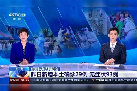 新冠肺炎疫情防控 上海昨日新增本土确诊29例 无症状93例上海昨日新增本土2993防控疫情