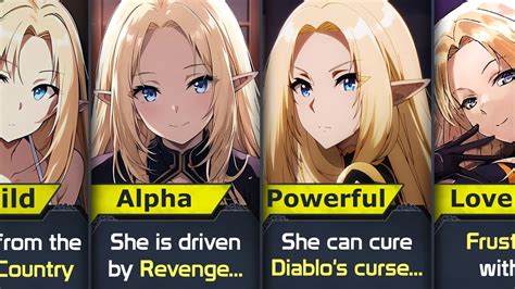 The Eminence In Shadow Alpha Chtoby Pomnili