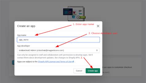shopify connect effective integration with api2cart for developers