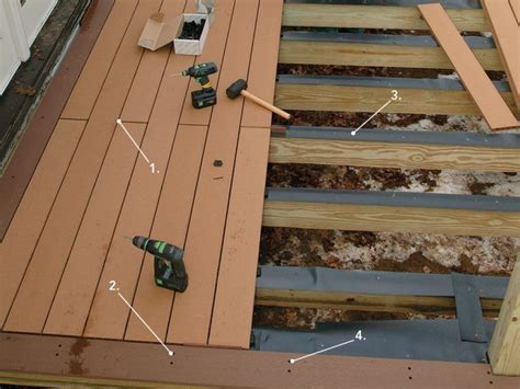Install Decking With Hidden Fasteners Flipboard