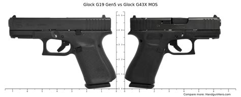 Glock G19 Gen5 Vs Glock G26 Gen5 Vs Walther Pps Vs Glock G43x Mos Size