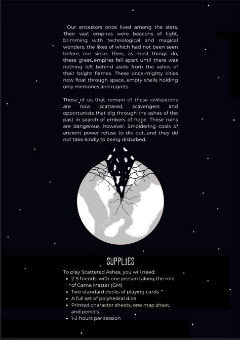 Scattered Ashes By Goraan