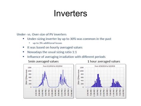 144624132 sizing a pv system ppt ppt